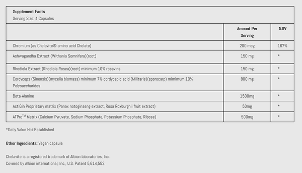 Optygen HP 120 Capsules, First Endurance, Premium Endurance Supplement ...